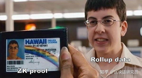 最全最细的零知识 (ZK) 证明解读 - 知乎