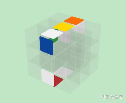 三阶魔方还原之CFOP-CROSS从入门到精通 - 知乎
