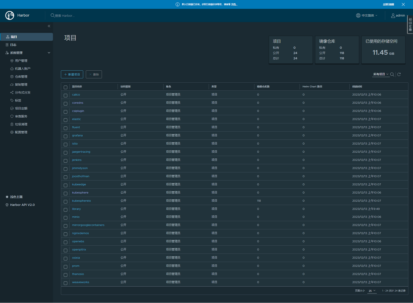 KubeKey 离线部署 KubeSphere v3.4.1 和 K8s v1.26 实战指南 - 知乎