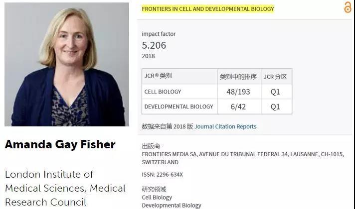 解刊 | 《Frontiers in Cell and Developmental Biology》 - 知乎