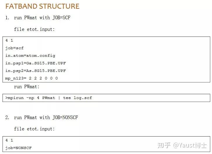 FatBand、Projected DOS、Band Unfolding计算流程 - 知乎