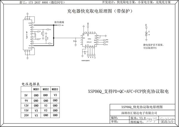 快充诱骗取电方案：输出9V12V15V20V - 知乎