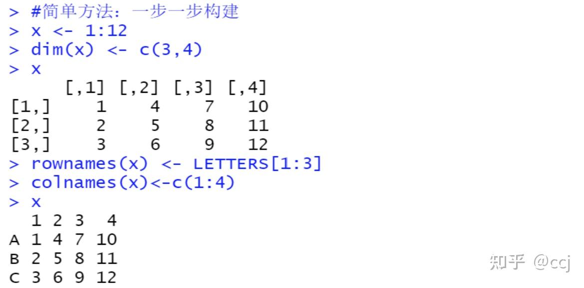 R语言 | 基础入门02 : 向量、矩阵、数据框及列表常用操作 - 知乎