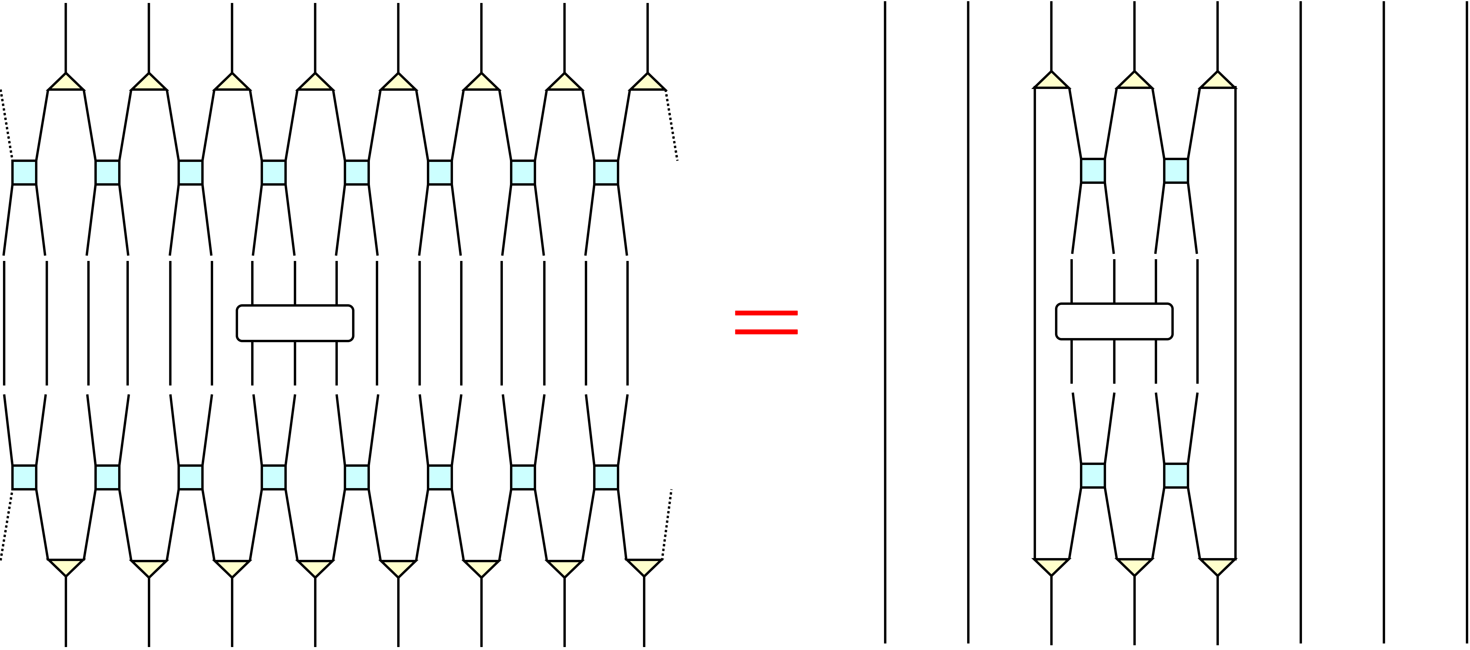 多尺度纠缠重整化（MERA）算法 简介 - 知乎
