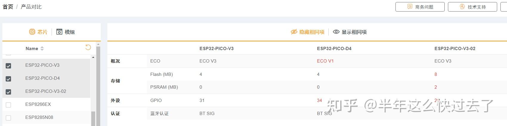 ESP32-PICO-D4 从入门到进阶——1、软件安装 - 知乎