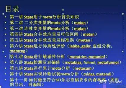 用Stata进行Meta分析的实践，功能强大，高效出文章 - 知乎