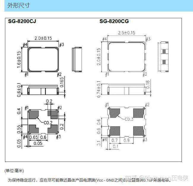 SG-8200CJ可编程晶体振荡器 - 知乎