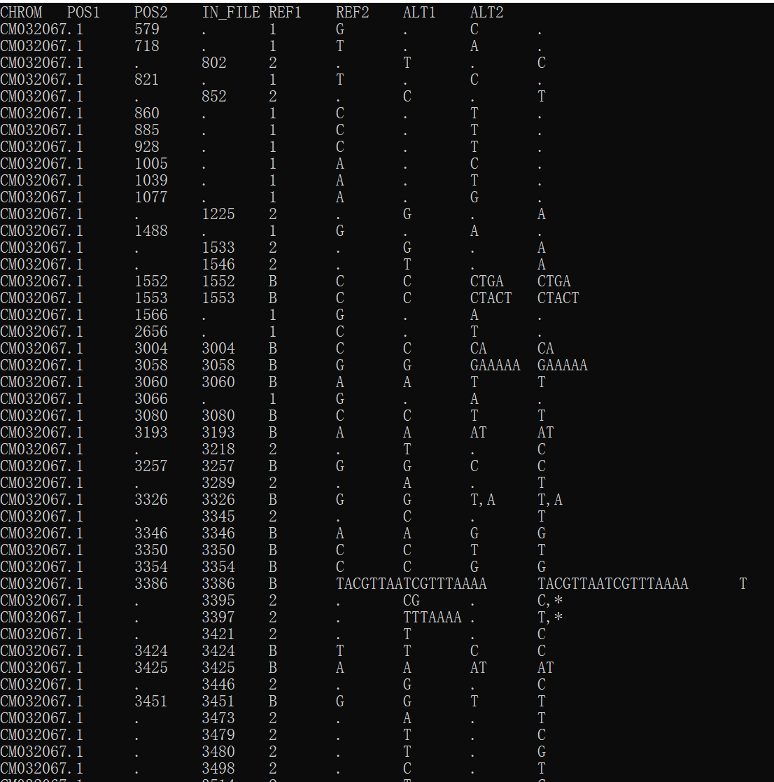 VCFtools（v 0.1.16）使用详解 - 知乎