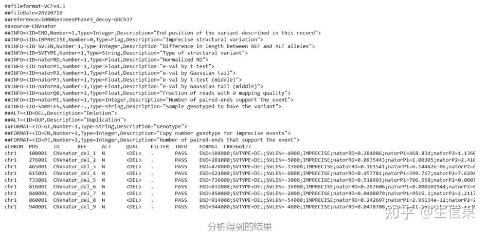 CNV变异检测软件cnvnator - 知乎