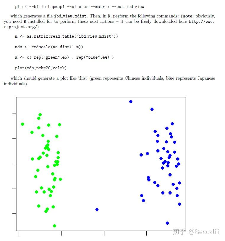 用plink做一套GWAS分析 - 知乎