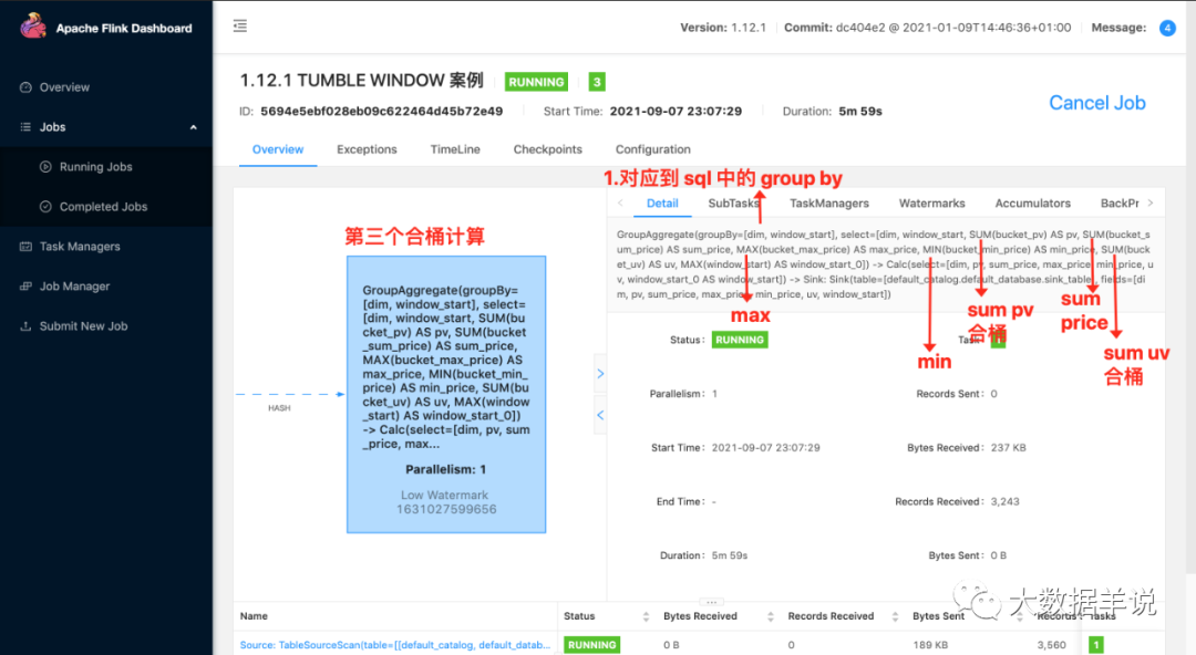 flink sql 知其所以然（八）：flink sql tumble window 的奇妙解析之路 - 知乎