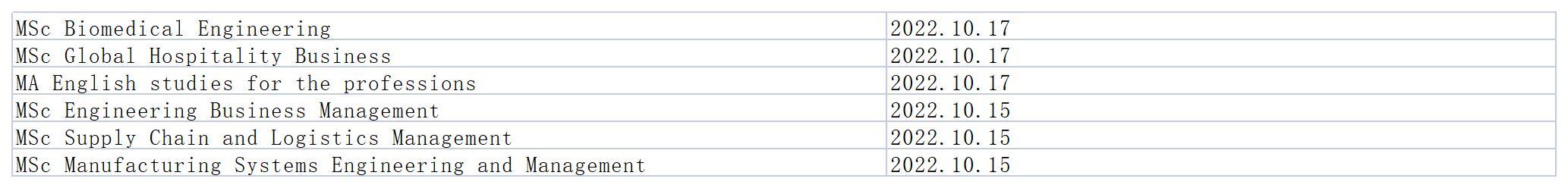 留学资讯丨香港理工大学23FALL研究生申请 - 知乎