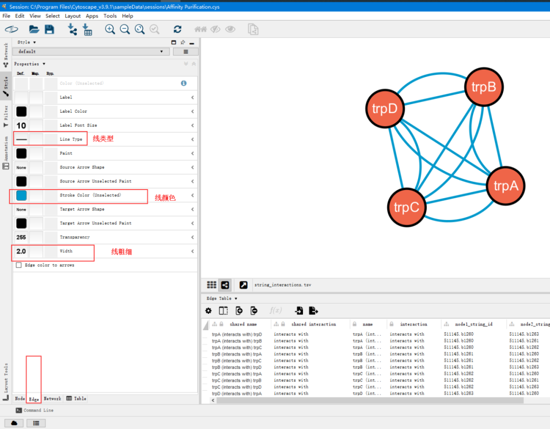 干货分享 | 利用STRING联合Cytoscape绘制PPI网络图-技术前沿-资讯-生物在线