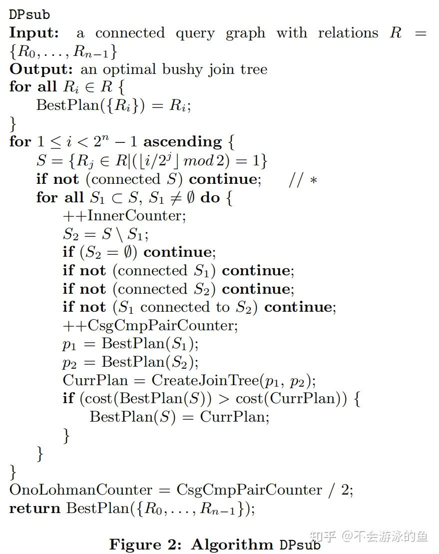 [VLDB 2006]Analysis of Two Existing and One New Dynamic Programming--论文学习 - 知乎