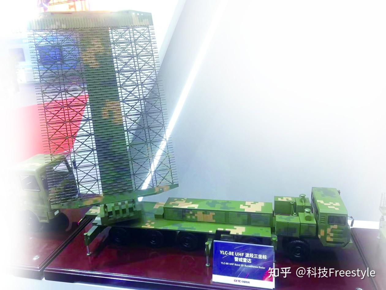 多种型号，破多项技术难题，中国反隐身雷达组团亮相！ - 知乎