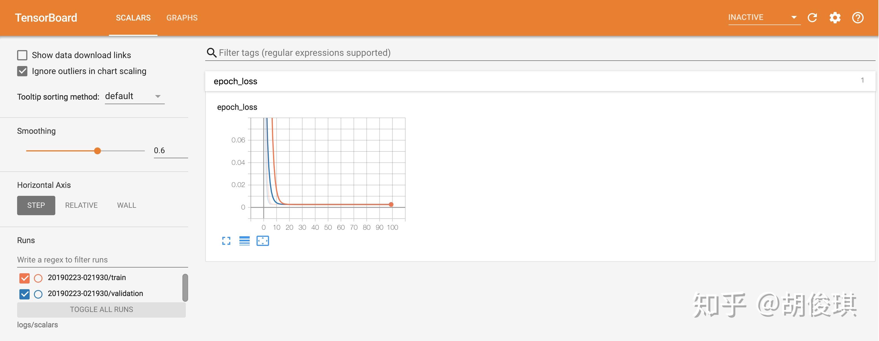 tensorboard - 知乎