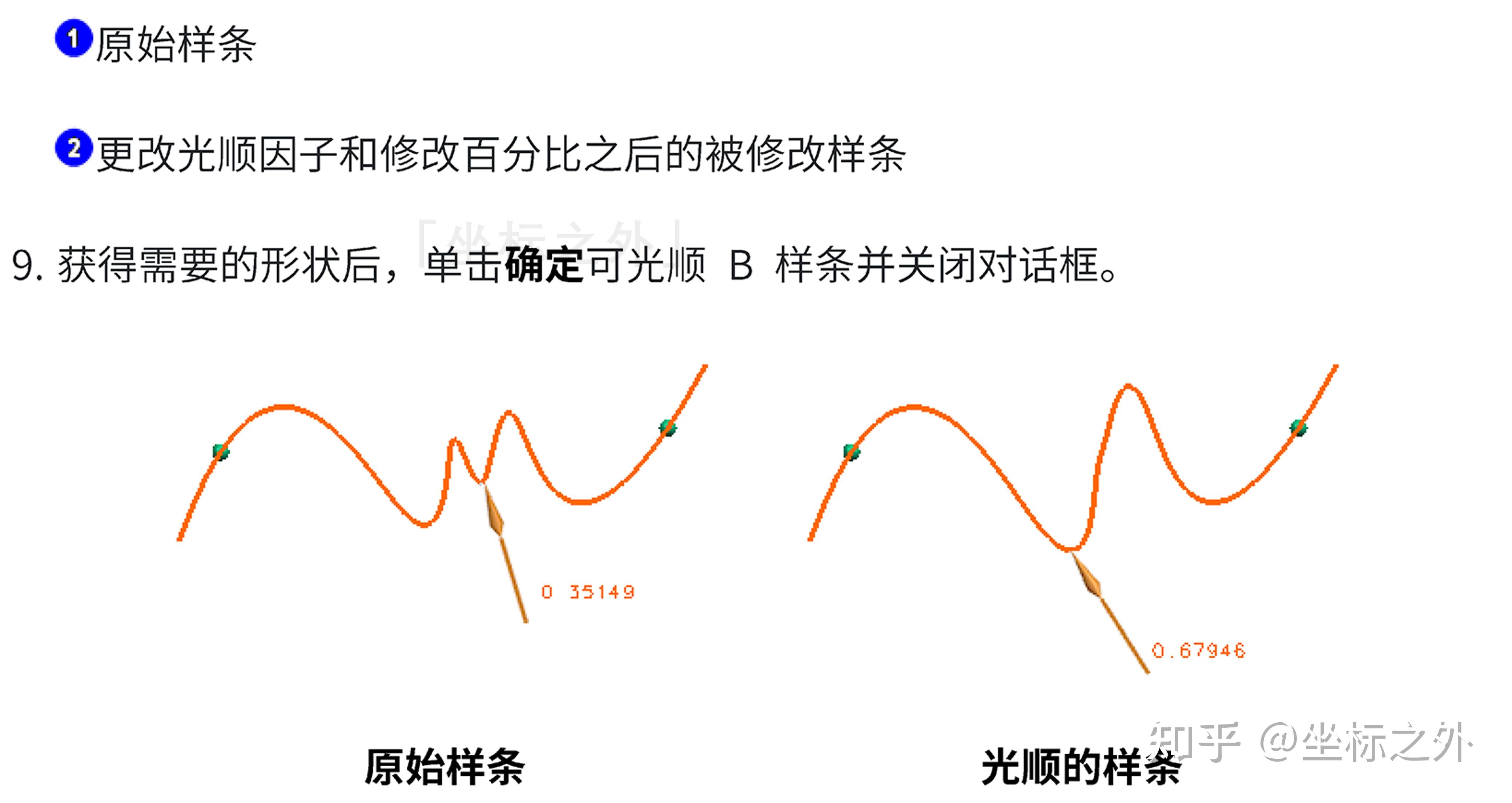 UG/NX 线框「光顺样条」命令简介 - 知乎
