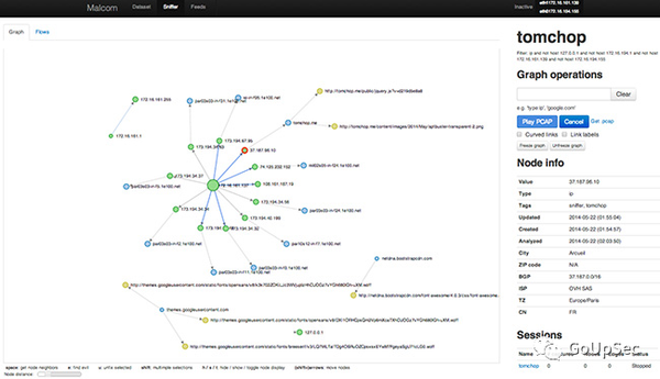 八大开源恶意软件分析工具 - 知乎