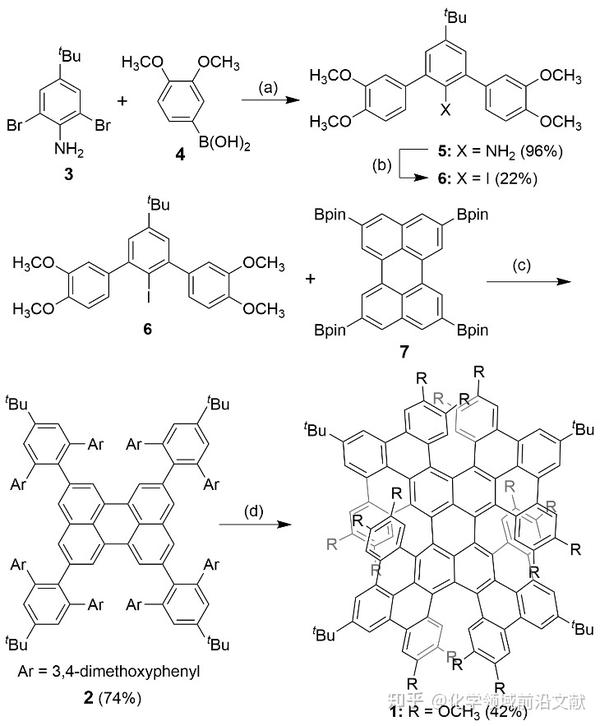 香港中文大学缪谦课题组Angew：具有近红外吸收及发射的四重螺旋分子的合成及性质研究 - 知乎