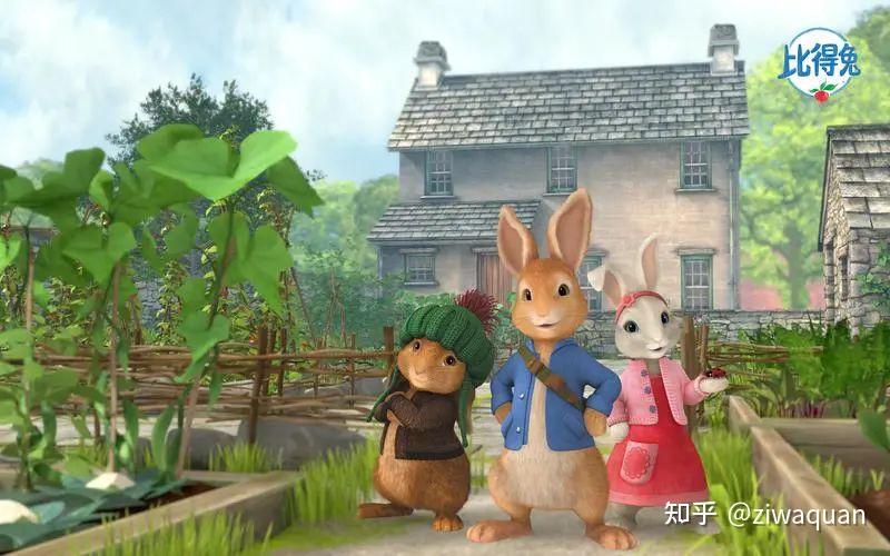 《Peter Rabbit 彼得兔》英国最著名的兔子！动画+音频+绘本拓展 - 知乎
