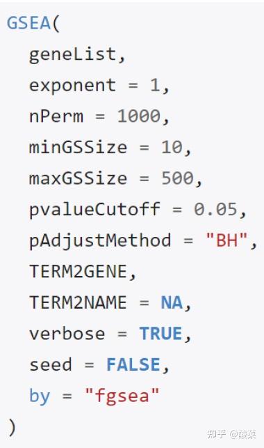 傻傻分不清！GSEA & GSVA有啥差别？史上最全教程来了！ - 知乎