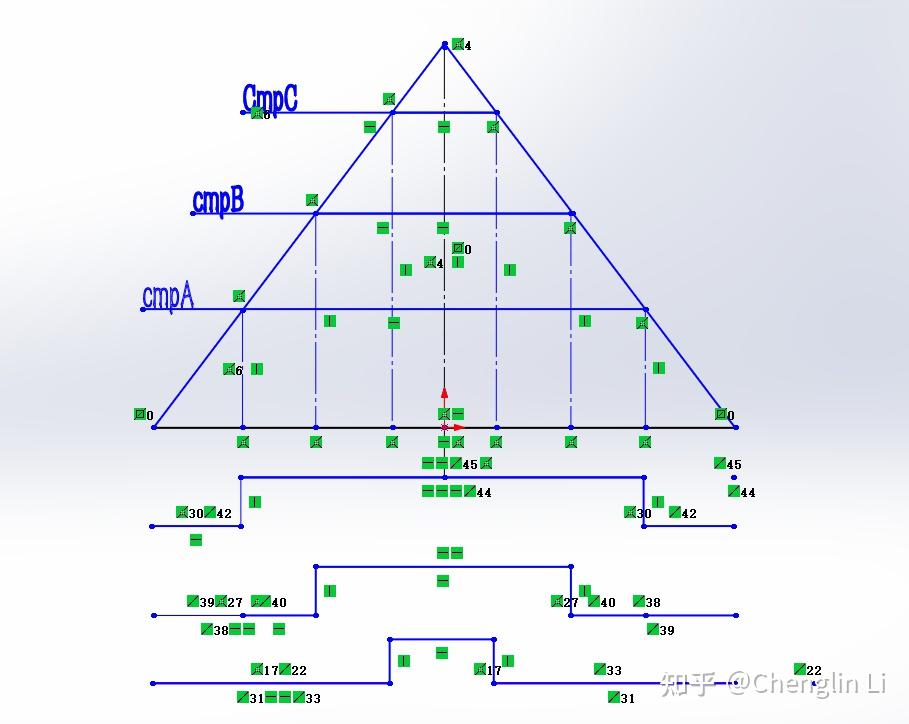 无刷电机控制（八）SVPWM之三角载波 - 知乎