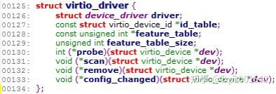 Linux virtio-net driver - 知乎