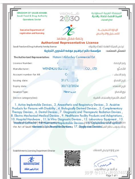 SFDA专业办理-沙特MDMA办理步骤解读 - 知乎