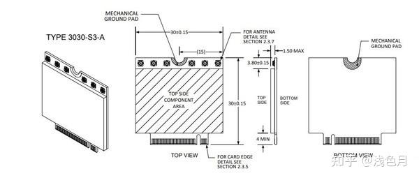 笔电、NUC和NAS都用得上，M.2（NGFF）扩展卡盘点