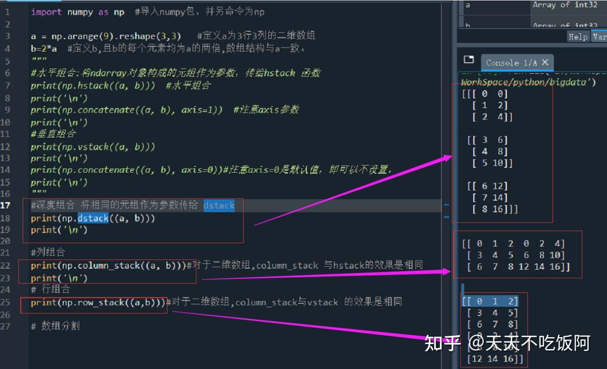 推荐收藏！5万字图解Numpy - 知乎