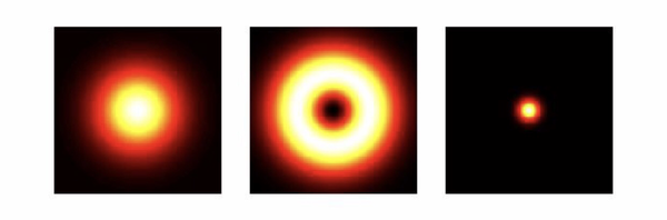 如何选择STED光源？ - 知乎