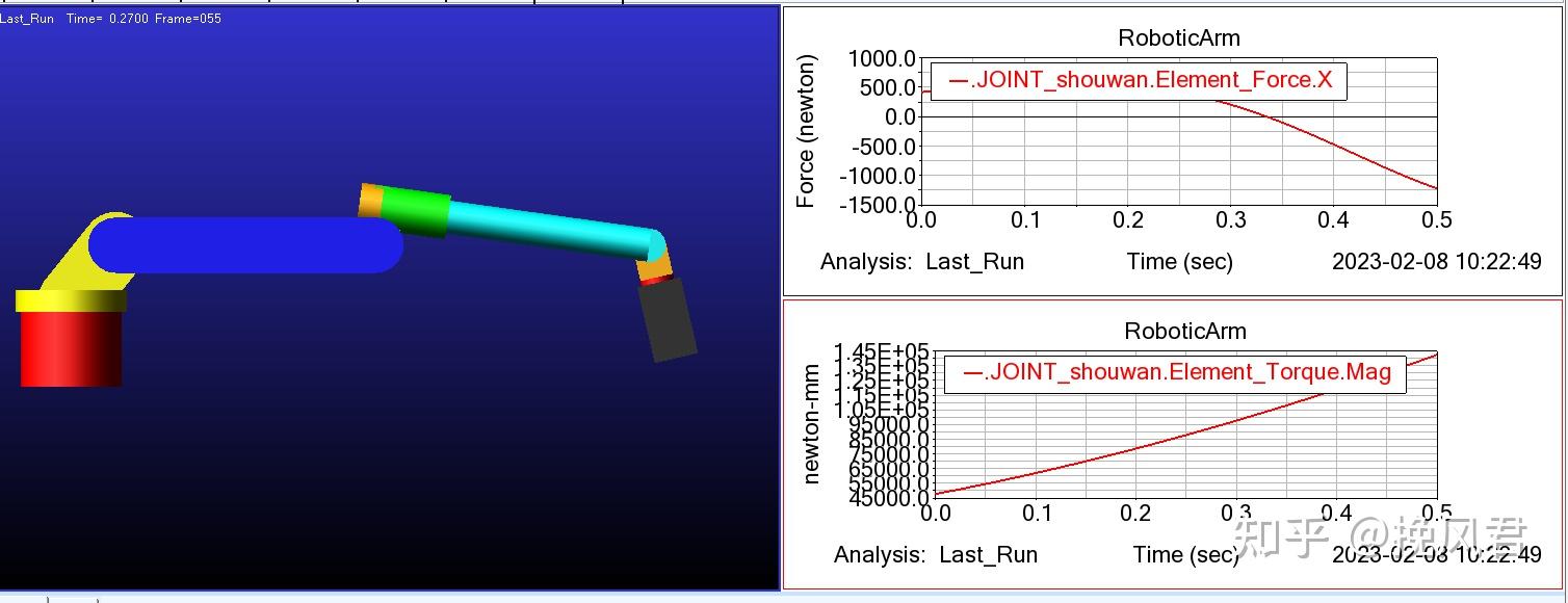 六轴工业机器人机械分析（一）：Adams动力学仿真 - 知乎