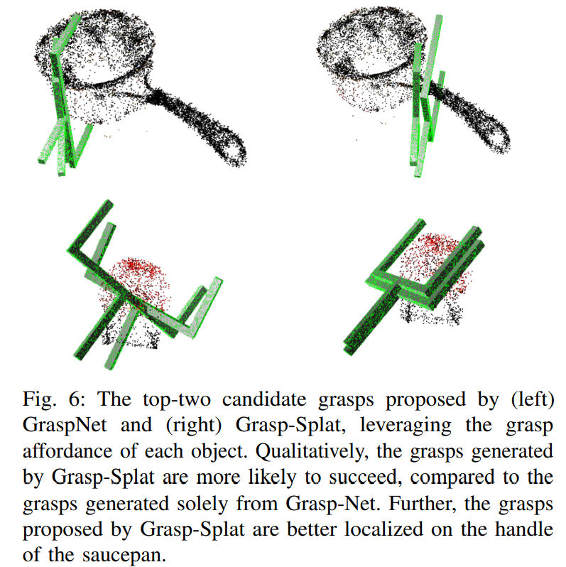 NeRF/3DGS&Beyond 05.15（SketchDream， Residual-NeRF，3DGS+网格，I3DGS，Splat-MOVER，RPBG，TD-NeRF，NeRF机器人 ...