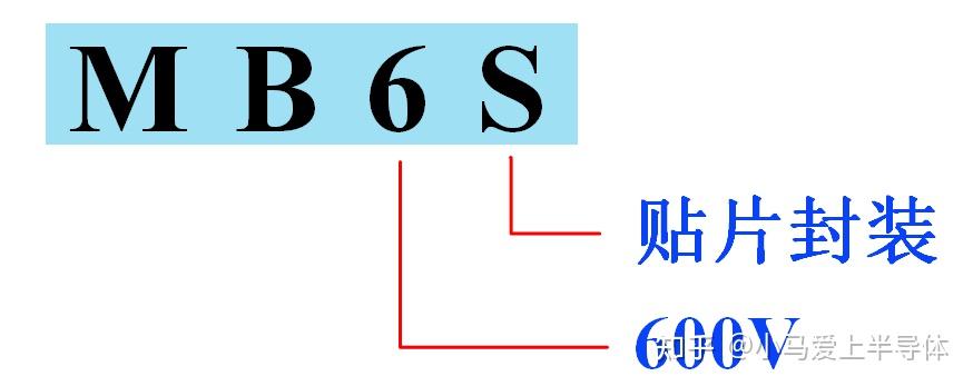 介绍整流桥芯片——MB6S - 知乎