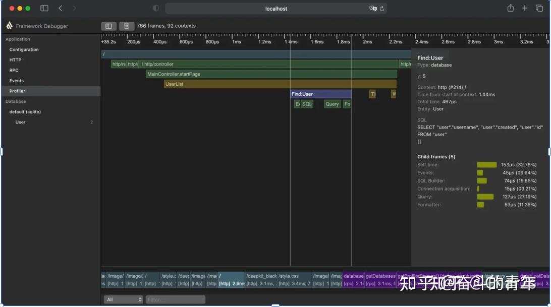 DeepKit：深度挖掘 TypeScript 运行时潜力 - 知乎