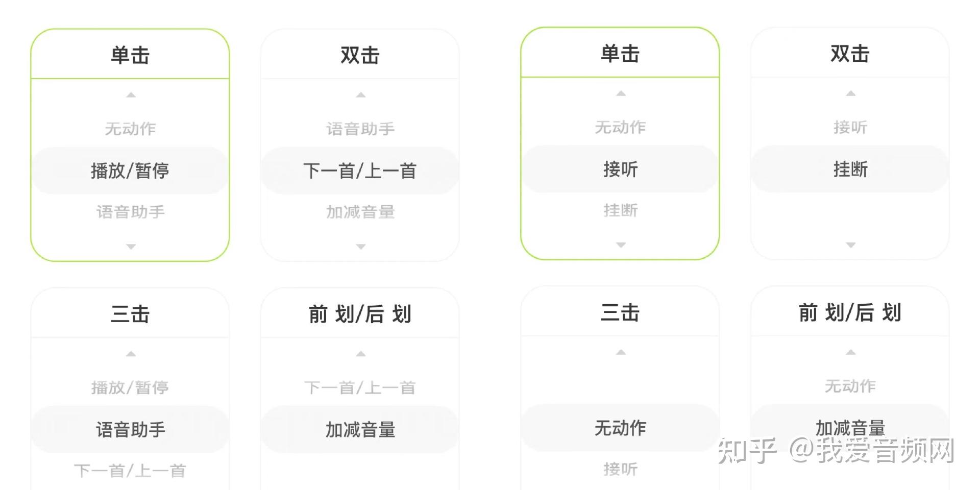 Oladance OWS Pro评测：开放式引领者新作，OWS耳机中的"六边形战士" - 知乎