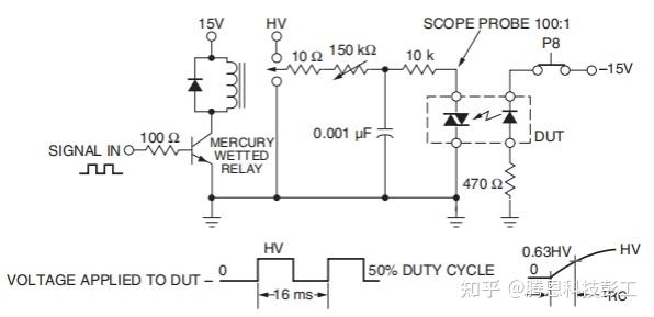 电压过零光隔离TRIAC驱动器应用 - 知乎