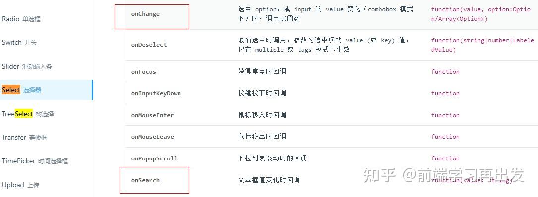 解决antd select支持既能输入不存在的选项又能进行下拉框选择 - 知乎