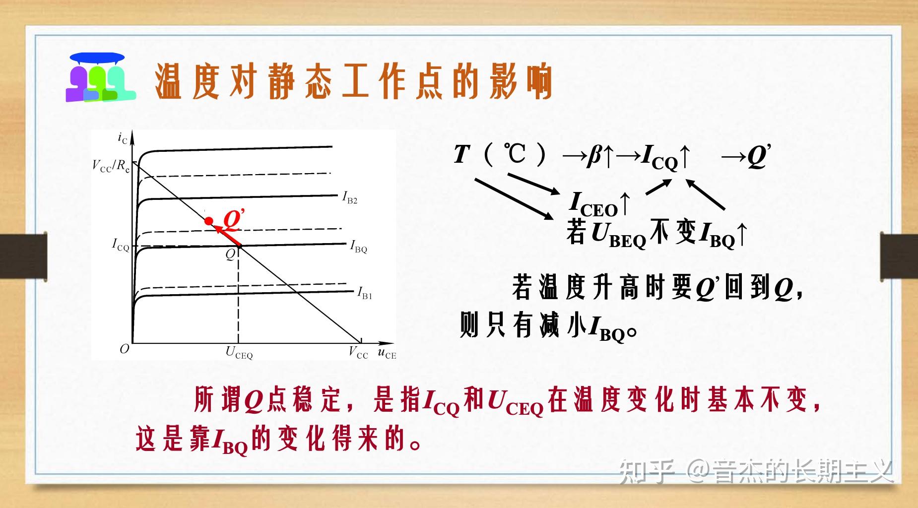 《模拟电路》学习笔记02-基本放大电路 - 知乎