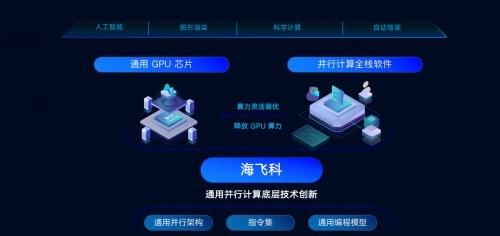 业界首个128gb超大显存gpu 解锁千亿大模型部署 知乎 