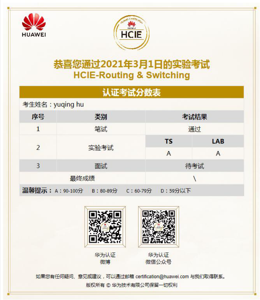 【华为认证】HCIE LAB 战报分享篇 (含干货备考建议） - 知乎