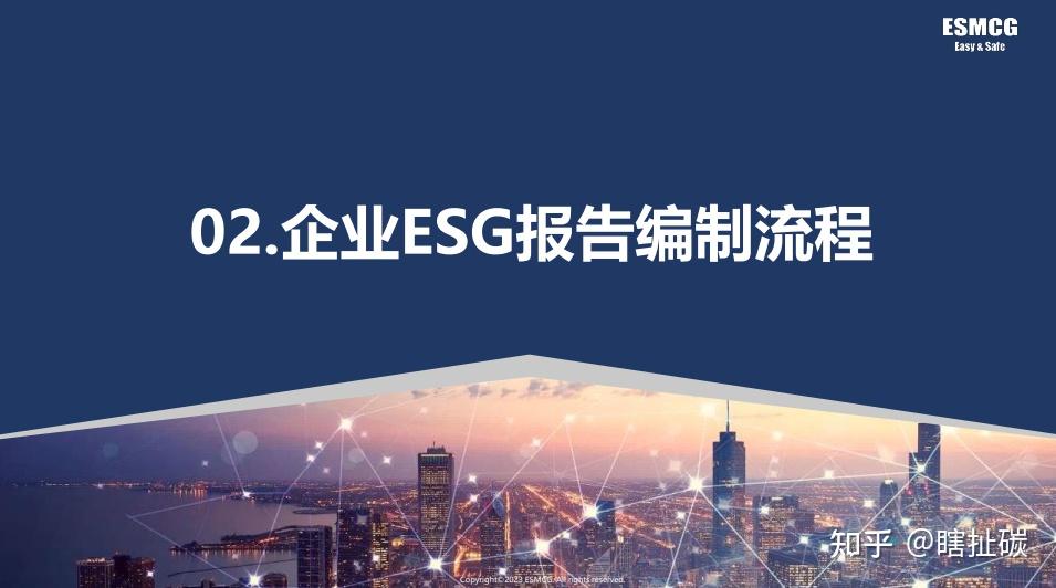 中国企业ESG报告指南6.0来了！附下载！ - 知乎