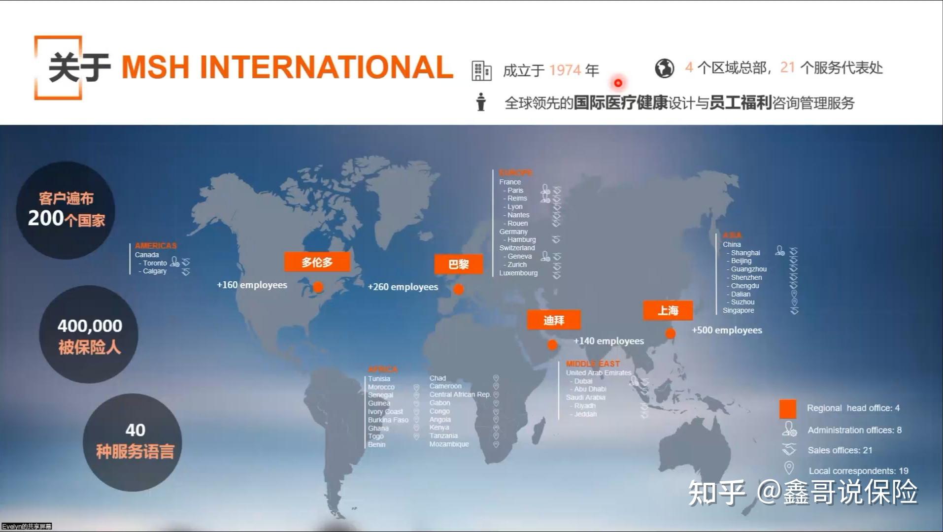 MSH精选计划，3千来块钱实现上海和睦家高端医疗自由！ - 知乎