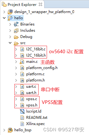 Zynq-7000系列FPGA使用 Video Processing Subsystem 实现图像缩放，提供工程源码和技术支持 - 知乎