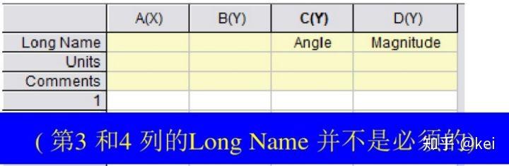 作图必备！Origin的27种作图步骤 - 知乎