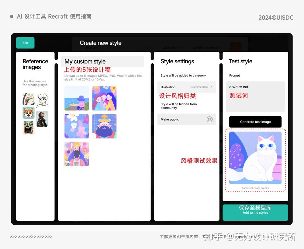 10分钟快速上手！AI 设计神器 Recraft 超全使用指南 - 知乎