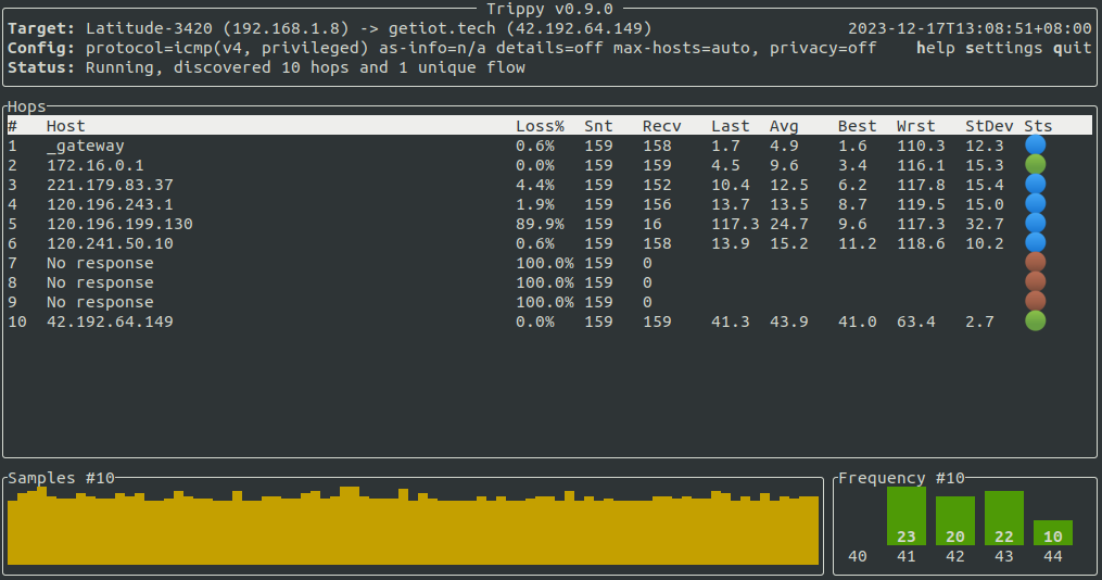 Linux 命令详解：trippy 命令 - 网络调试分析工具 - 知乎