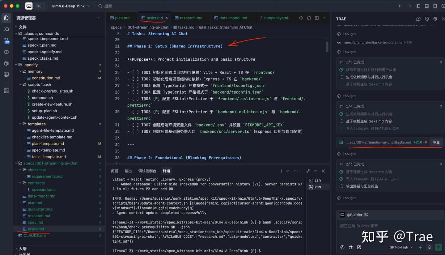 TRAE × Spec Kit 实战：五步构建流式 AI 对话 Web 应用 - 知乎