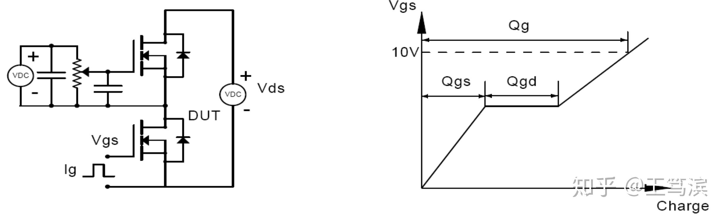 理解MOSFET Datasheet（1） - 知乎