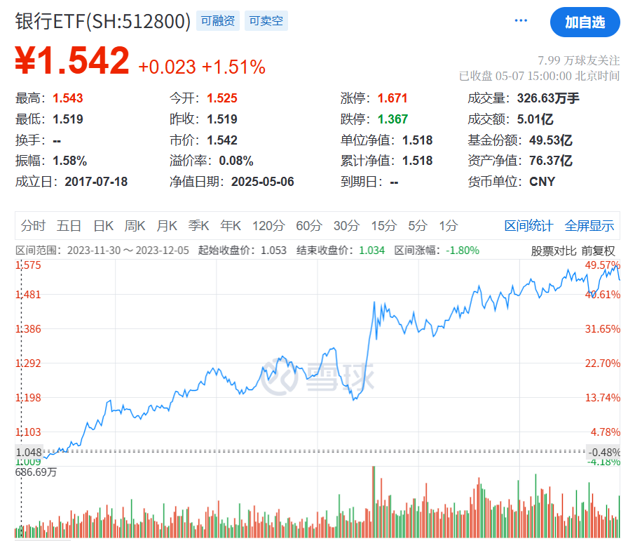 招商银行估值逻辑全解：从RORWA到股息溢价模型的7600亿底线 - 知乎